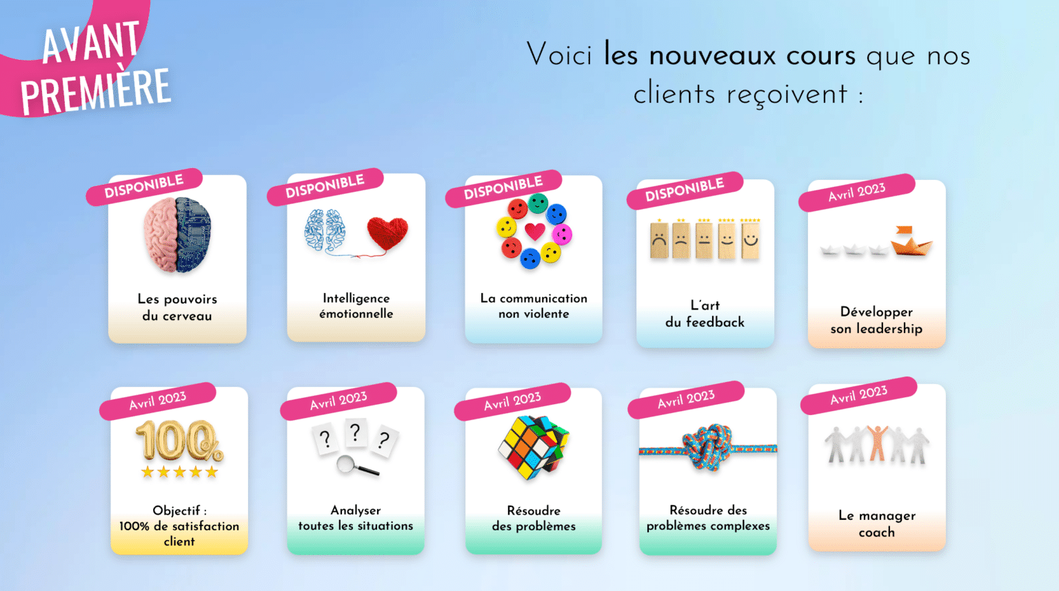 Catalogue e-learning : Découvrez nos 1000 formations